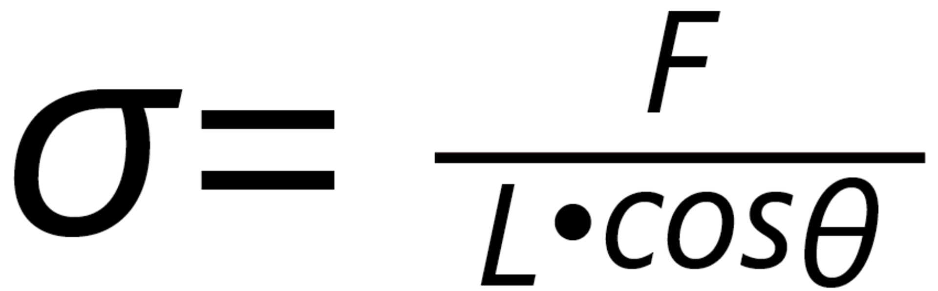 Du Noüy ring method | KRÜSS Scientific