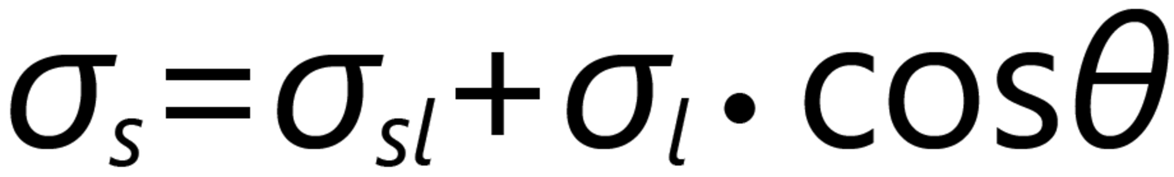Oss and Good method | KRÜSS Scientific